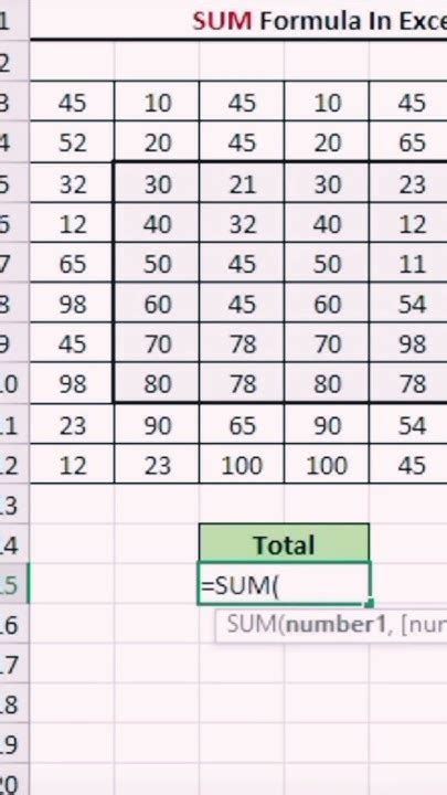Sum Formula In Excelshortvideomicrosoftexcel Spreadsheetsoftwareexceltipsexcelformula Youtube