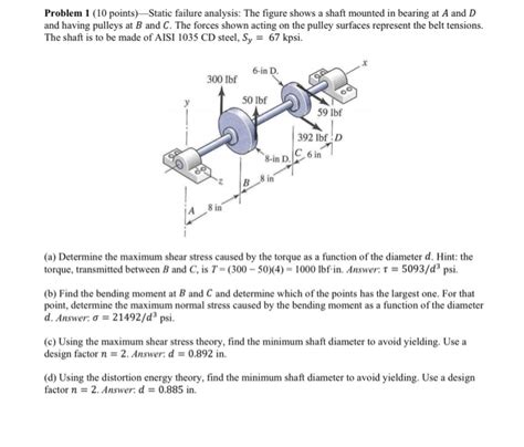 Solved Problem 1 10 Points Static Failure Analysis The Chegg Com