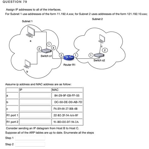 Answered Assign IP Addresses To All Of The Bartleby