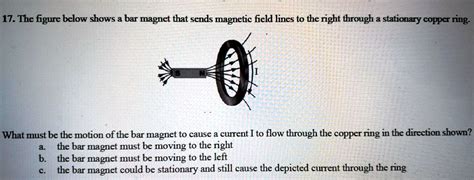 17 The Figure Below Shows A Bar Magnet That Sends Ma Solvedlib