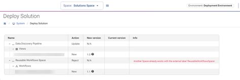Solution Deployment Error — Experian Data Quality Community