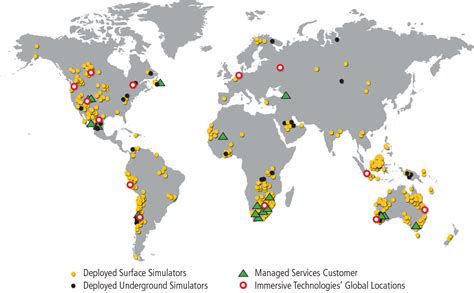 Immersive Technologies Global Simulator Deployment