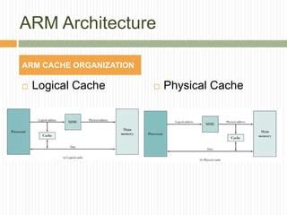 SNAPDRAGON SoC Family And ARM Architecture PPTX