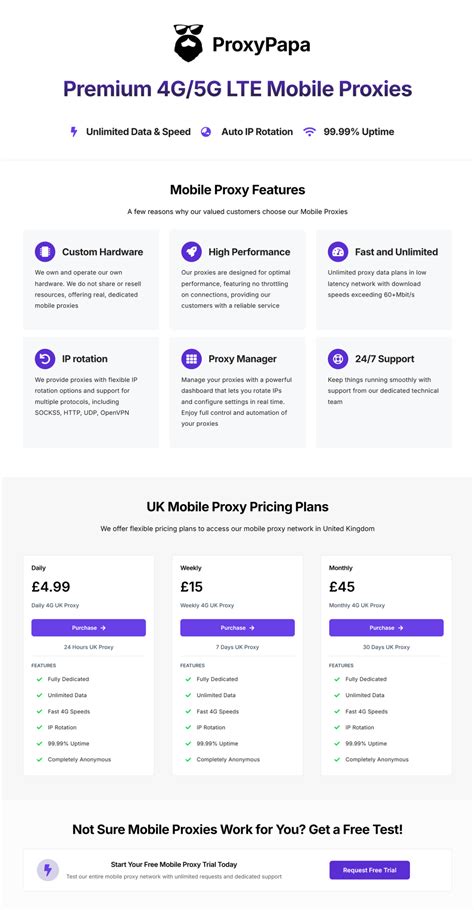 ⚡⚡️⚡️proxypapacom Premium 4g Uk Lte Proxies ️fast Secure And Unlimited ️ Socks5 Udp