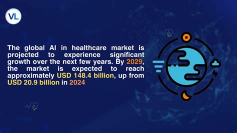 VEXO Labs Enhancing Healthcare Operations With AI Automation VEXO Labs