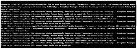 Azure App Configuration Managed Identity With Container Instances Issue Azure