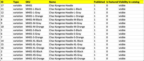 Crm Analytics Create A Dataset Using A Csv File Automation Champion