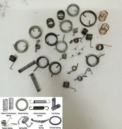Stainless Steel Precise Torsion Spring At Best Price In Ghaziabad Id 2851918423212