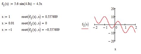 solve the nonlinear equations using a bisection me ptc community