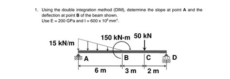 answered using the double integration method… bartleby