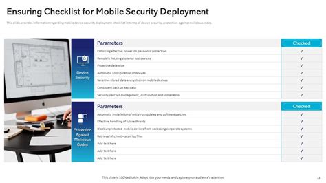 Management And Monitoring Mobile Devices At Workplace Powerpoint Presentation Slides Ppt Powerpoint