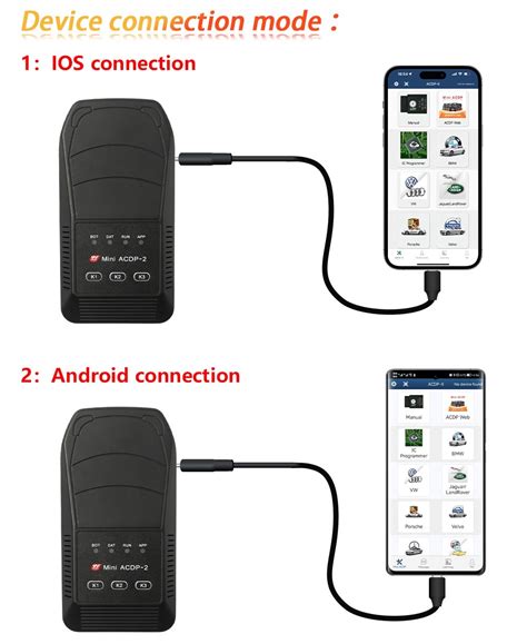 Mini Acdp Key Programmer Gen 2 Bmw Immo Package Maple Key Supply