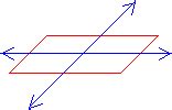 Basic Geometry Concepts Solutions Examples Definitions Videos