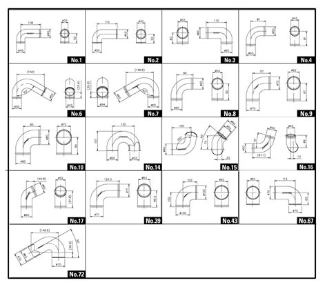 Elbo Greddy Produce By Trust