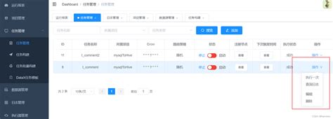 Datax 数据同步 My Sql ＞hivedatax官网 Csdn博客