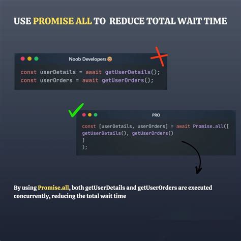ninsau abdul fatawu on linkedin javascript tip 💡 use promise all to