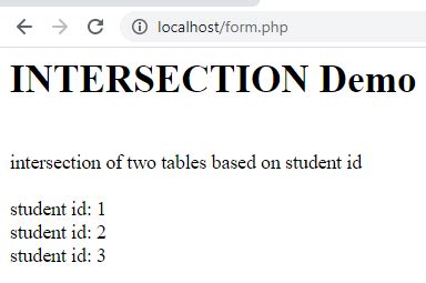 PHP MySQL INTERSECTION Operation GeeksforGeeks