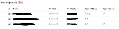 Power Automate Error Unable To Process Template Language Expressions