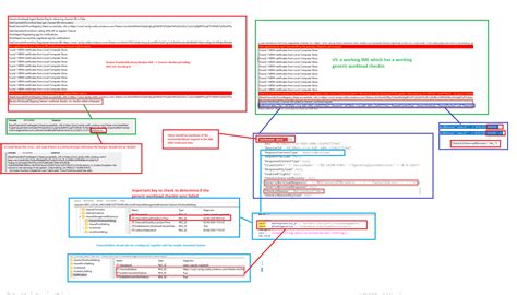 Device Query An Error Occurred Try Running The Query Again