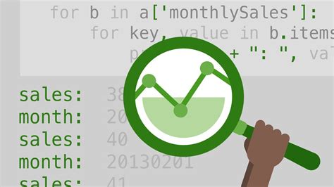 Online Course Python For Data Science Tips Tricks And Techniques From