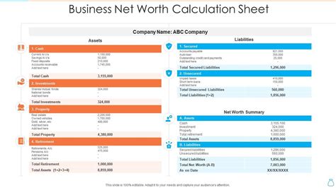 Business Net Worth Calculation Sheet Presentation Graphics Presentation Powerpoint Example