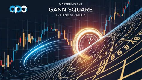 Doji Candlestick Pattern Learn How To Recognize And Use It In Your