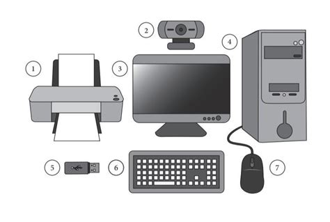 Below Is A Photo Of A Computer System Identify Each Component And