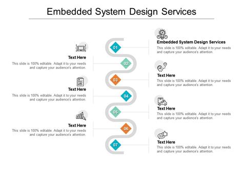Embedded System Design Services Ppt Powerpoint Presentation Infographic Template Maker Cpb