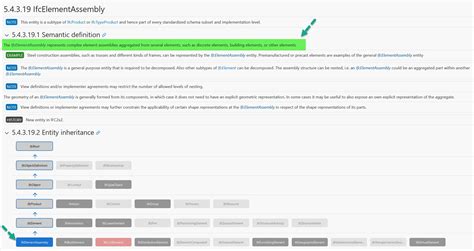 Openbim Ifc Structural Bim Solutions