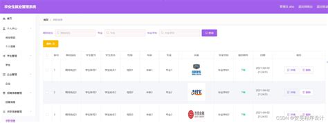 Javaphpnodejspython毕业生就业管理系统【2024年毕设】 Csdn博客