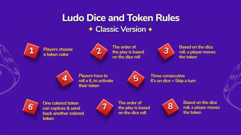 Mastering Ludo Dice Essential Tips Tricks And Strategies