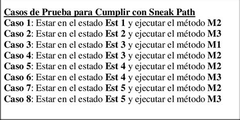 Casos De Prueba Para Sneak Path Download Scientific Diagram