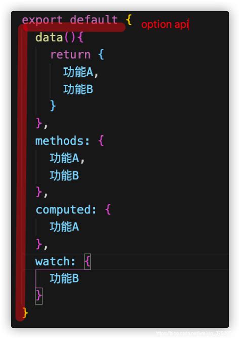 浅谈vue3 Composition Api Refvue3 Composition Api 返回一个非ref Csdn博客
