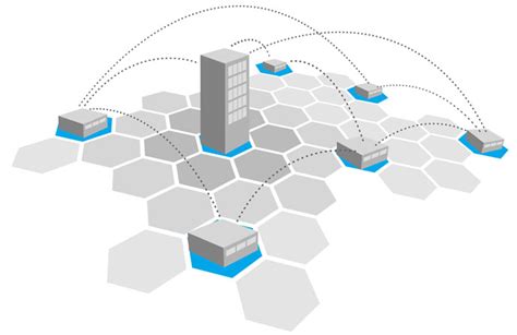 Sd Wan An Effective Network Redundancy Solution Agility