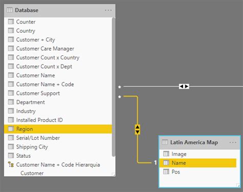 Solved Order By Using Number In Concatenatex Microsoft Fabric Community