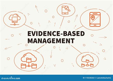 Business Illustration Showing The Concept Of Evidence Based Management Stock Illustration