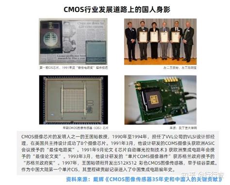 2023年中国cmos传感器行业研究报告 知乎