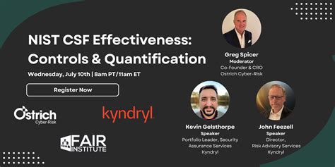 Nist Csf Effectiveness Controls And Quantification — Ostrich Cyber Risk