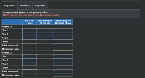 Exercise 11 10 Algo Net Present Value Unequal Cash Chegg Com