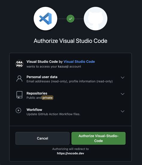 [vscode×github]vscodeをgithubと連携する grab programming