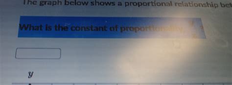 Solved The Graph Below Shows A Proportional Relationship Be What Is