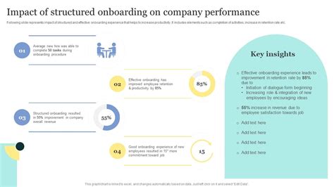 Strategic Approaches To Efficient Candidate Selection Impact Of