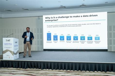 Data Semantics On Linkedin Ai Datascience Dataengineering Analytics Dataanalytics