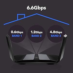 Amazon Com NETGEAR Nighthawk 8 Stream WiFi 6 Router RAX70 Security Features AX6600 Tri