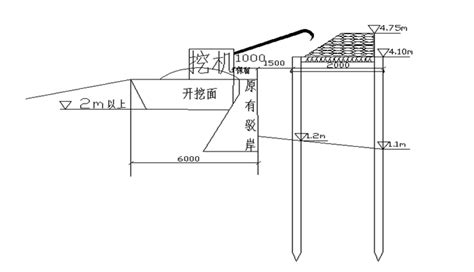 河道防洪工程围堰施工专项方案 水利施工方案 筑龙水利工程论坛