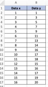 How To Perform Nonlinear Regression In Excel Smart Calculations
