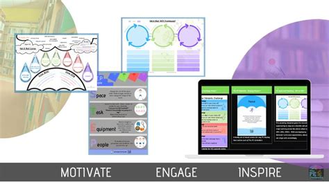 Ryan Ellis On Linkedin Physed Pe Primarype Educators Planning
