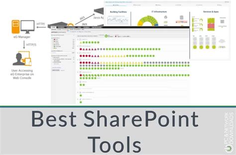Best Sharepoint Tools For 2024 Free Trial Links