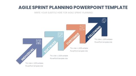 AGILE USER STORY POWERPOINT TEMPLATE PPTUniverse