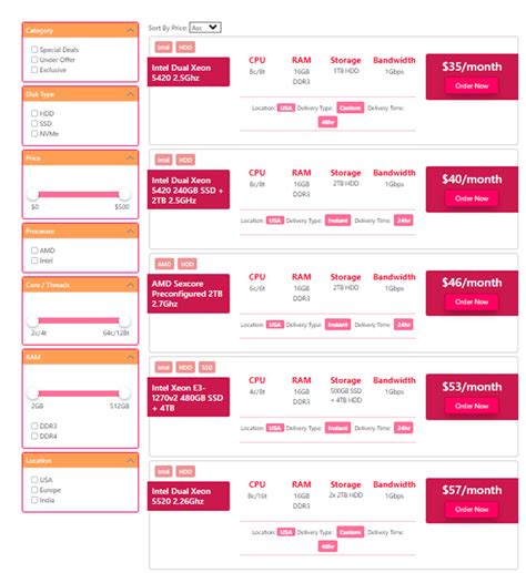 Top 5 Ovh Alternatives Expert Picks For High Performance Hosting Software Testing Stuff